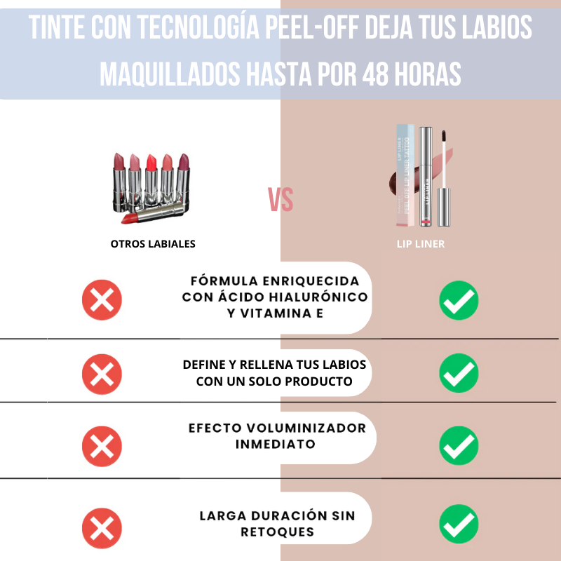 Infinity Lips® Kit Delineadores Peel Off de Alta Duración 4x1 – Homexpress